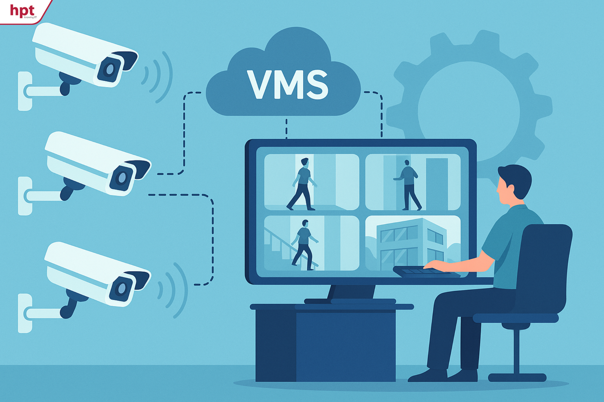 Khi nào nên chuyển đổi hệ thống camera truyền thống lên VMS?